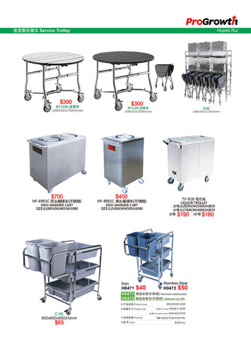 Room Service Cart – ProHotel