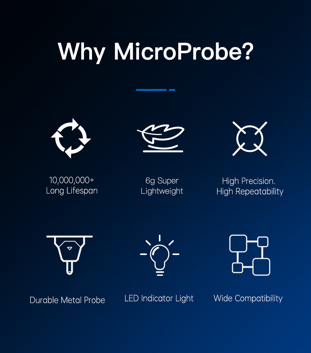 BIQU MicroProbe V1.0 for H2 Series Extruders Ender-3 B1 3D Printer ...