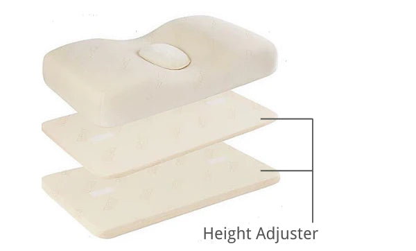 DPM Pillow Height Adjuster – Sleepmart睡眠中心