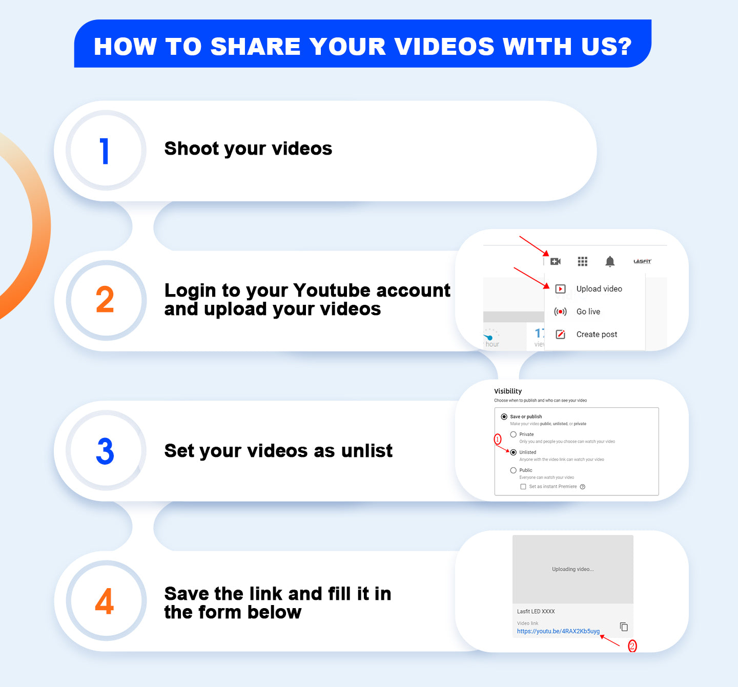 GET FREE GIFTS BY SHARING YOUR LASFIT VIDEOS – Lasfit®
