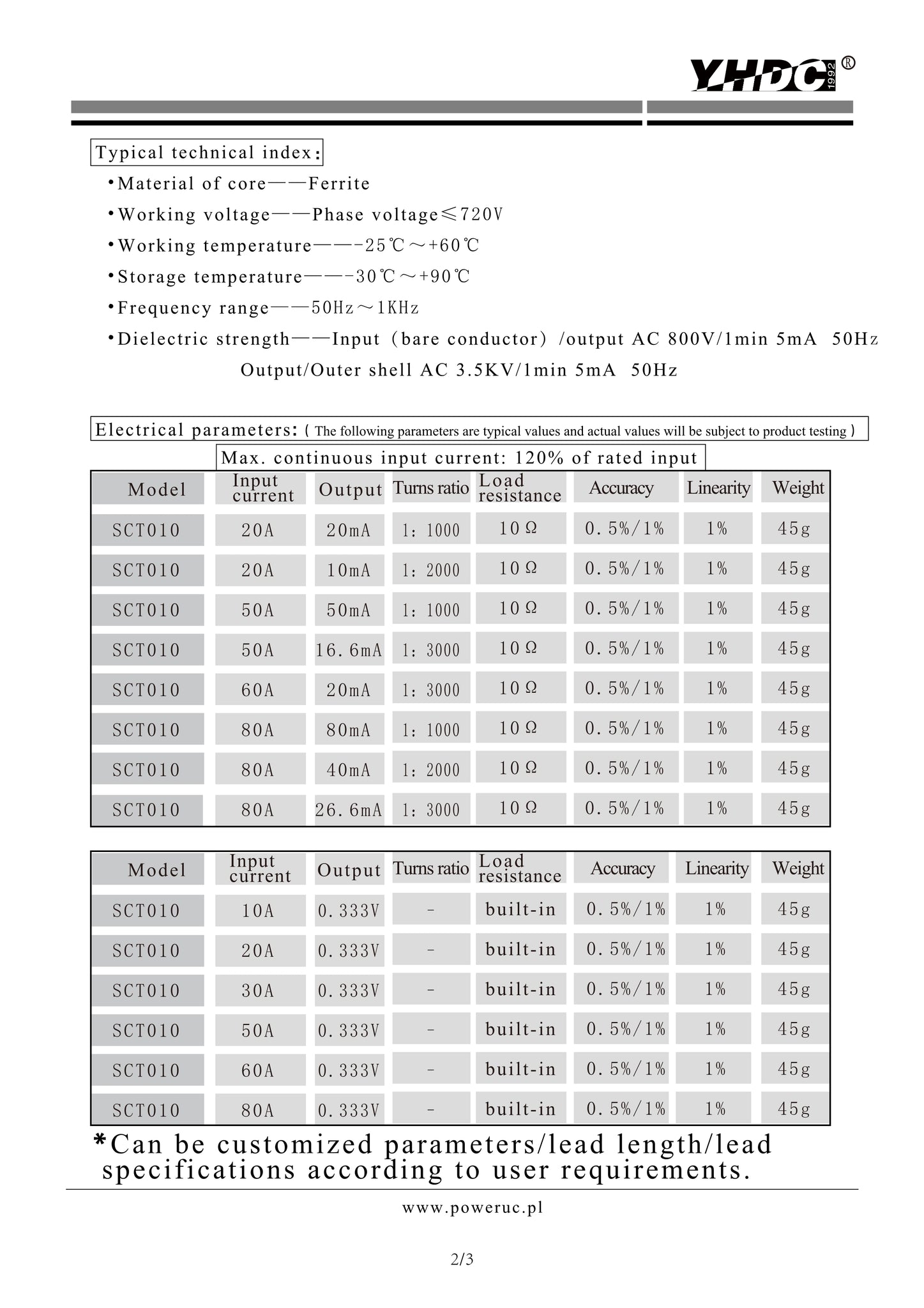 Input Transformer YHDC SCT006 Split Core Current Transformer - 20A ...
